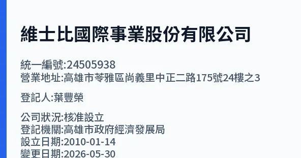 維士比國際事業股份有限公司的照片-統編 24505938(高雄市) 公司登記資料與營業項目詳細圖表