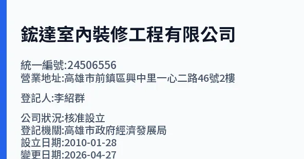 鋐達室內裝修工程有限公司的照片-統編 24506556(高雄市) 公司登記資料與營業項目詳細圖表