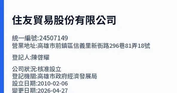住友貿易股份有限公司的照片-統編 24507149(高雄市) 公司登記資料與營業項目詳細圖表