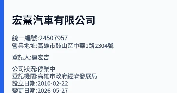 宏熹汽車有限公司的照片-統編 24507957(高雄市) 公司登記資料與營業項目詳細圖表