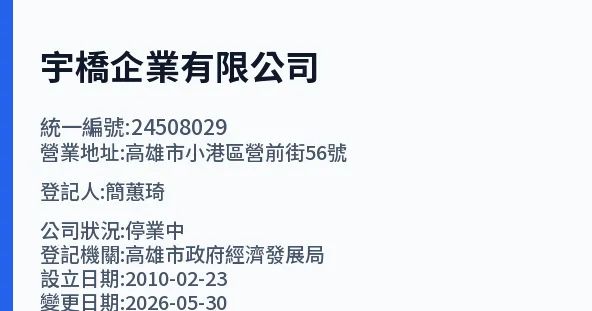 宇橋企業有限公司的照片-統編 24508029(高雄市) 公司登記資料與營業項目詳細圖表