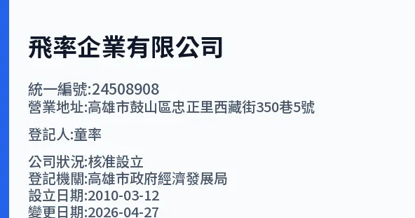飛率企業有限公司的照片-統編 24508908(高雄市) 公司登記資料與營業項目詳細圖表