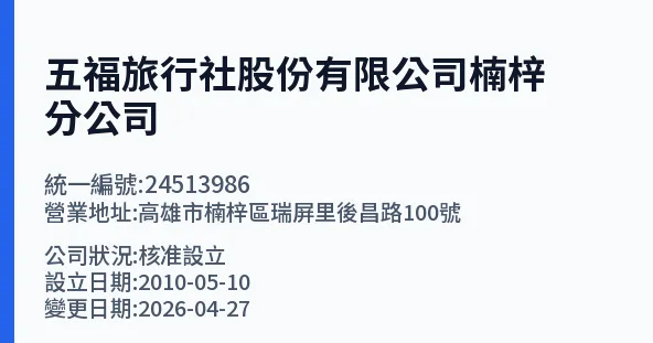 五福旅行社股份有限公司楠梓分公司的照片-統編 24513986(高雄市) 公司登記資料與營業項目詳細圖表