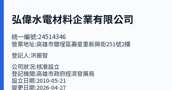 弘偉水電材料企業有限公司的照片-統編 24514346(高雄市) 公司登記資料與營業項目詳細圖表