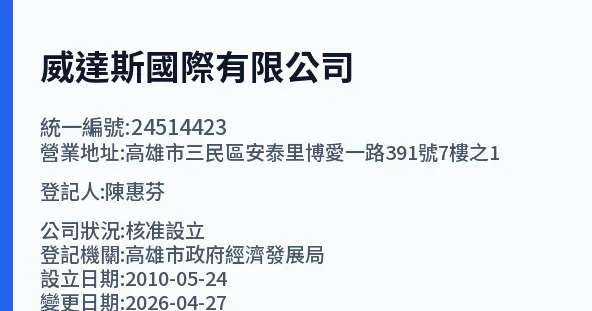 威達斯國際有限公司的照片-統編 24514423(高雄市) 公司登記資料與營業項目詳細圖表