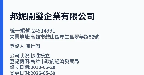 邦妮開發企業有限公司的照片-統編 24514991(高雄市) 公司登記資料與營業項目詳細圖表