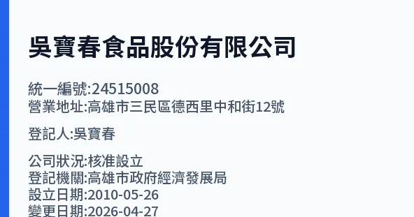 吳寶春食品股份有限公司的照片-統編 24515008(高雄市) 公司登記資料與營業項目詳細圖表