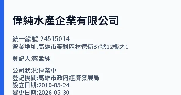 偉純水產企業有限公司的照片-統編 24515014(高雄市) 公司登記資料與營業項目詳細圖表