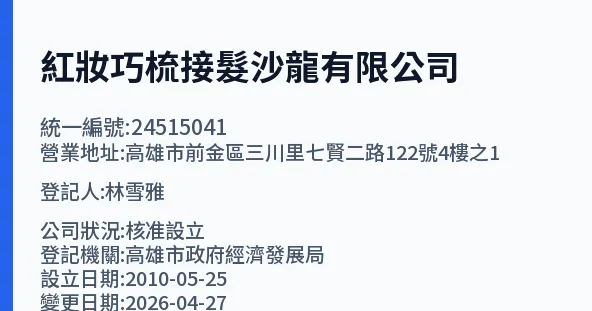 紅妝巧梳接髮沙龍有限公司的照片-統編 24515041(高雄市) 公司登記資料與營業項目詳細圖表