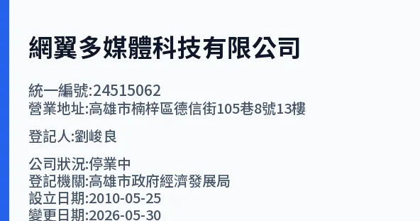 網翼多媒體科技有限公司的照片-統編 24515062(高雄市) 公司登記資料與營業項目詳細圖表