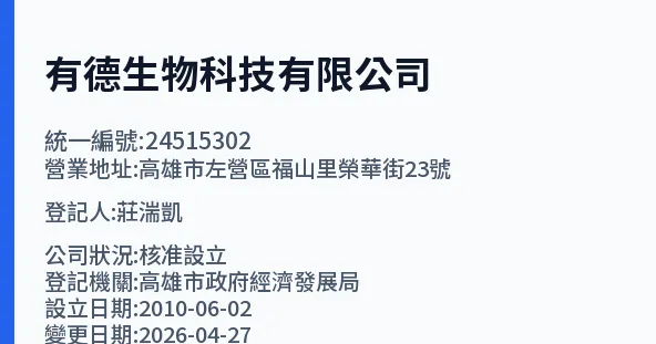 有德生物科技有限公司的照片-統編 24515302(高雄市) 公司登記資料與營業項目詳細圖表