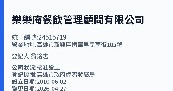 樂樂庵餐飲管理顧問有限公司的照片-統編 24515719(高雄市) 公司登記資料與營業項目詳細圖表