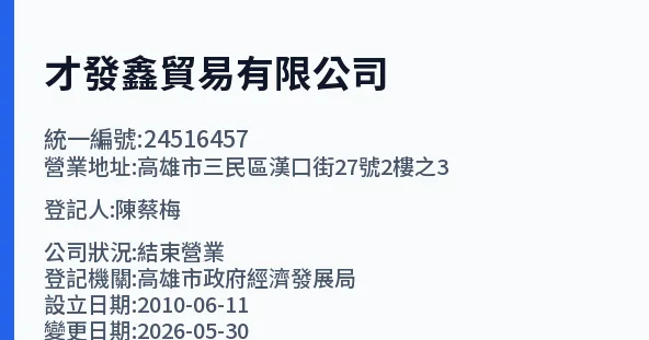 才發鑫貿易有限公司的照片-統編 24516457(高雄市) 公司登記資料與營業項目詳細圖表