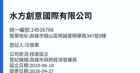 水方創意國際有限公司的照片-統編 24516766(高雄市) 公司登記資料與營業項目詳細圖表