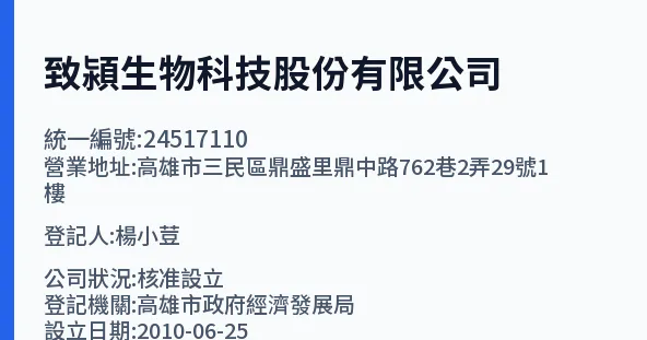 致潁生物科技股份有限公司的照片-統編 24517110(高雄市) 公司登記資料與營業項目詳細圖表