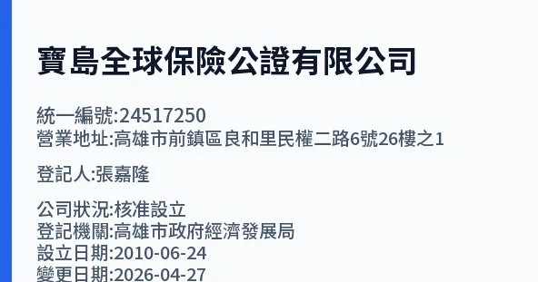 寶島全球保險公證有限公司的照片-統編 24517250(高雄市) 公司登記資料與營業項目詳細圖表