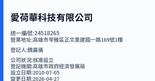 愛荷華科技有限公司的照片-統編 24518265(高雄市) 公司登記資料與營業項目詳細圖表