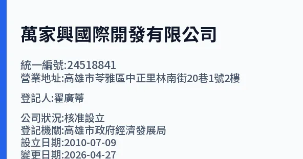 萬家興國際開發有限公司的照片-統編 24518841(高雄市) 公司登記資料與營業項目詳細圖表