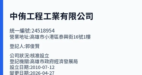 中侑工程工業有限公司的照片-統編 24518954(高雄市) 公司登記資料與營業項目詳細圖表