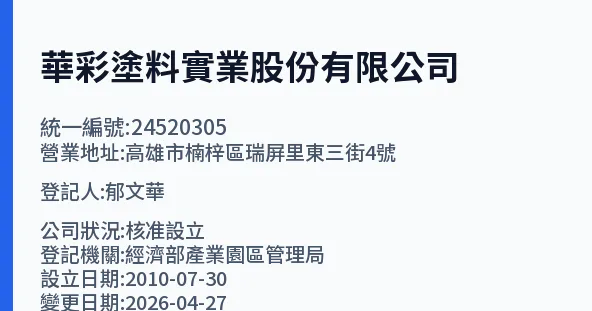 華彩塗料實業股份有限公司的照片-統編 24520305(高雄市) 公司登記資料與營業項目詳細圖表