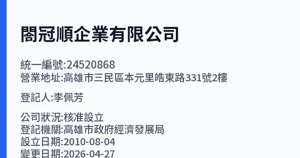 閤冠順企業有限公司的照片-統編 24520868(高雄市) 公司登記資料與營業項目詳細圖表