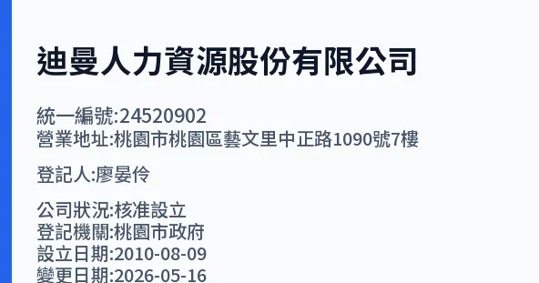 迪曼人力資源股份有限公司的照片-統編 24520902(桃園市) 公司登記資料與營業項目詳細圖表