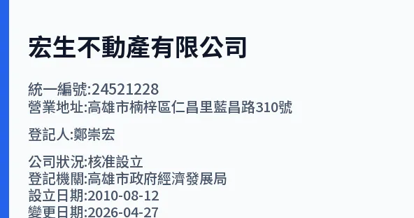 宏生不動產有限公司的照片-統編 24521228(高雄市) 公司登記資料與營業項目詳細圖表