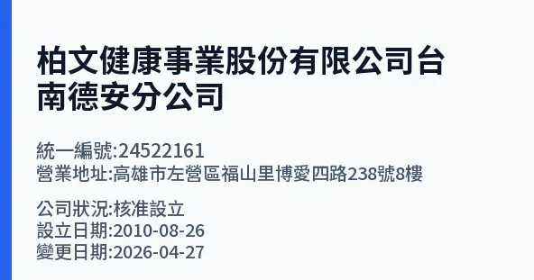 柏文健康事業股份有限公司台南德安分公司的照片-統編 24522161(高雄市) 公司登記資料與營業項目詳細圖表