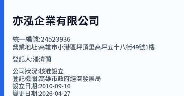 亦泓企業有限公司的照片-統編 24523936(高雄市) 公司登記資料與營業項目詳細圖表