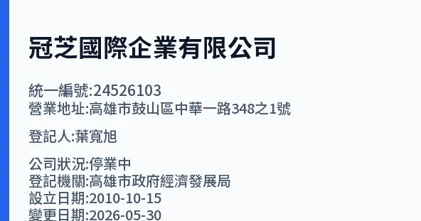 冠芝國際企業有限公司的照片-統編 24526103(高雄市) 公司登記資料與營業項目詳細圖表