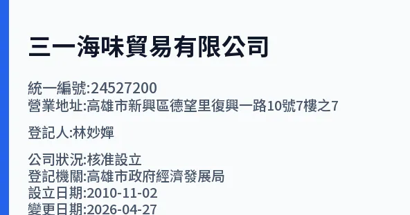 三一海味貿易有限公司的照片-統編 24527200(高雄市) 公司登記資料與營業項目詳細圖表