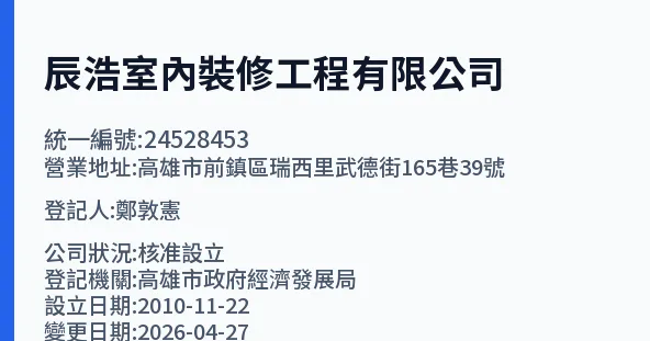 辰浩室內裝修工程有限公司的照片-統編 24528453(高雄市) 公司登記資料與營業項目詳細圖表