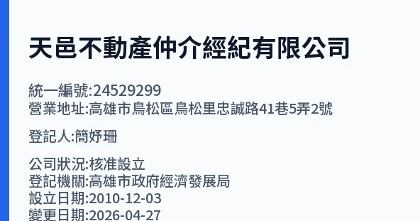 天邑不動產仲介經紀有限公司的照片-統編 24529299(高雄市) 公司登記資料與營業項目詳細圖表