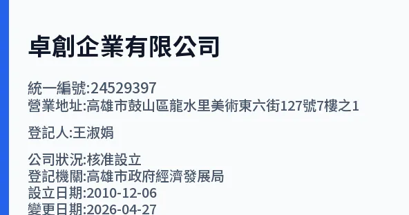 卓創企業有限公司的照片-統編 24529397(高雄市) 公司登記資料與營業項目詳細圖表