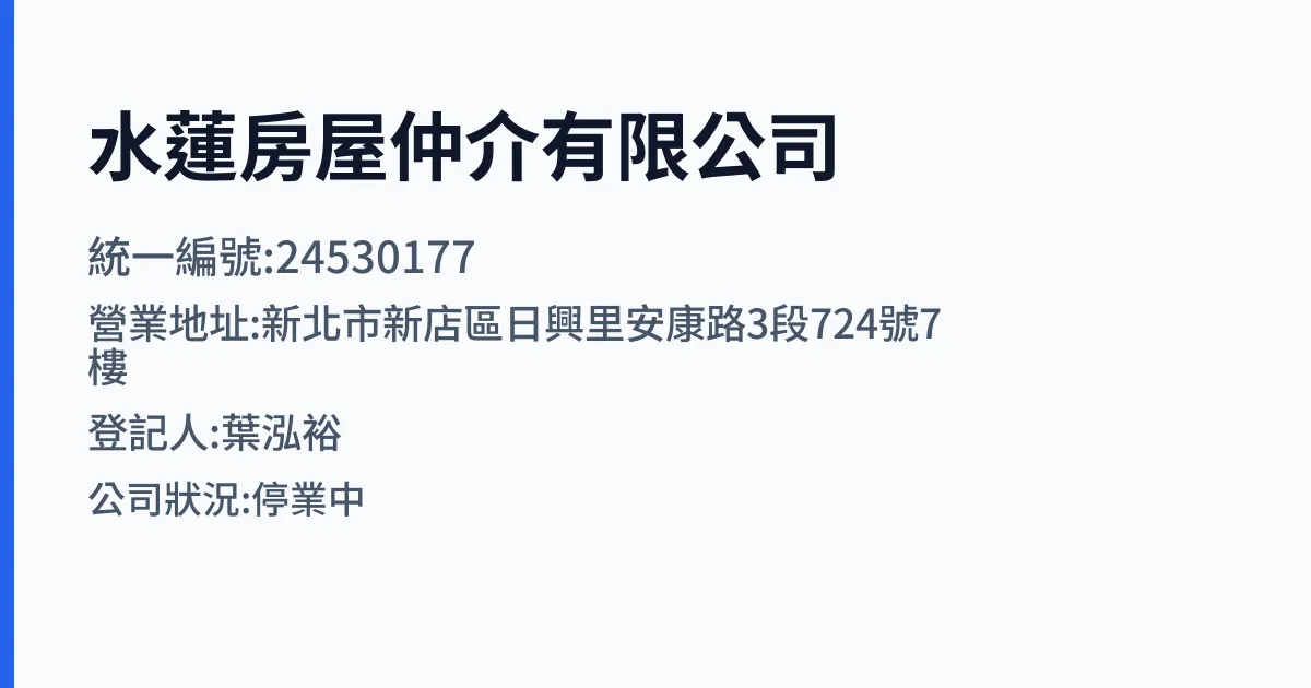 水蓮房屋仲介有限公司 - 統編 24530177(新北市) 公司登記資料與營業項目詳細圖表
