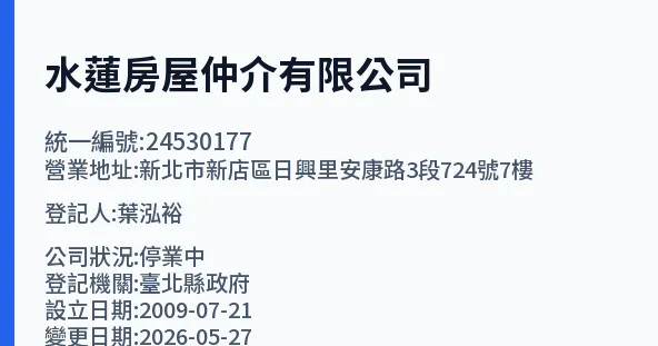 水蓮房屋仲介有限公司的照片-統編 24530177(新北市) 公司登記資料與營業項目詳細圖表