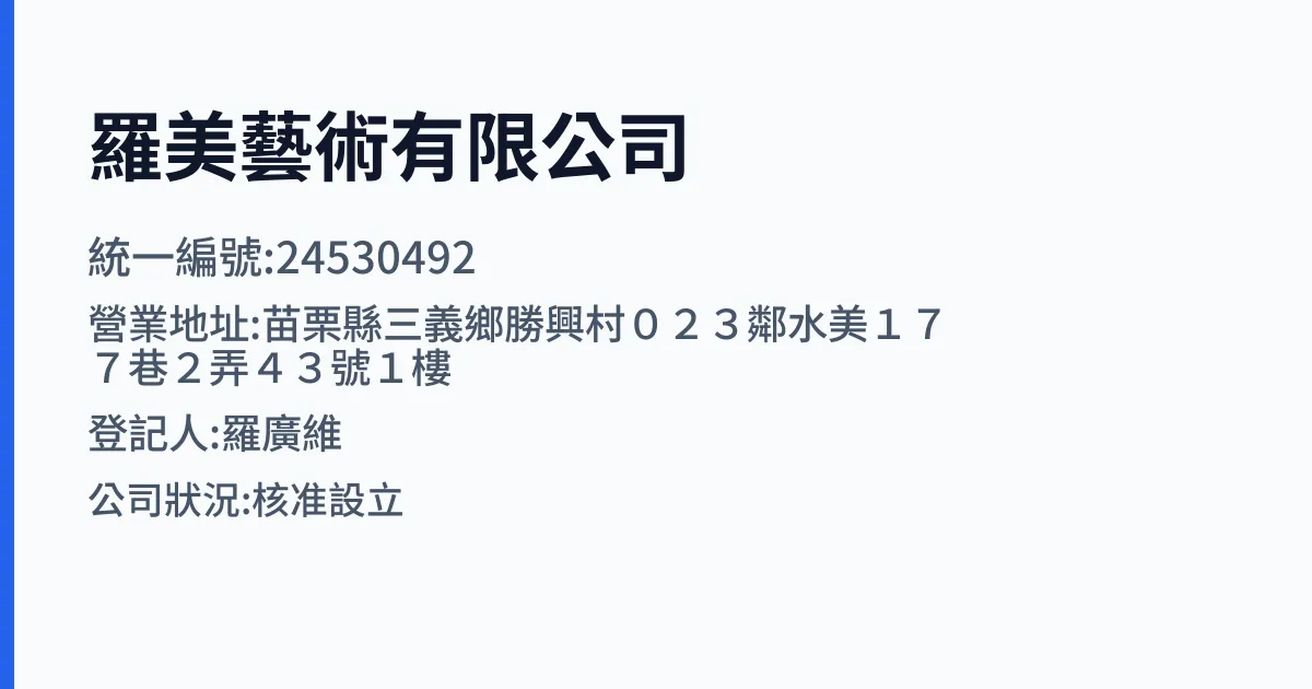 羅美藝術有限公司 - 統編 24530492(苗栗縣) 公司登記資料與營業項目詳細圖表