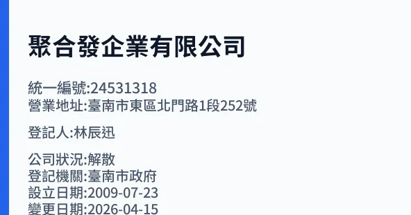 聚合發企業有限公司的照片-統編 24531318(臺南市) 公司登記資料與營業項目詳細圖表