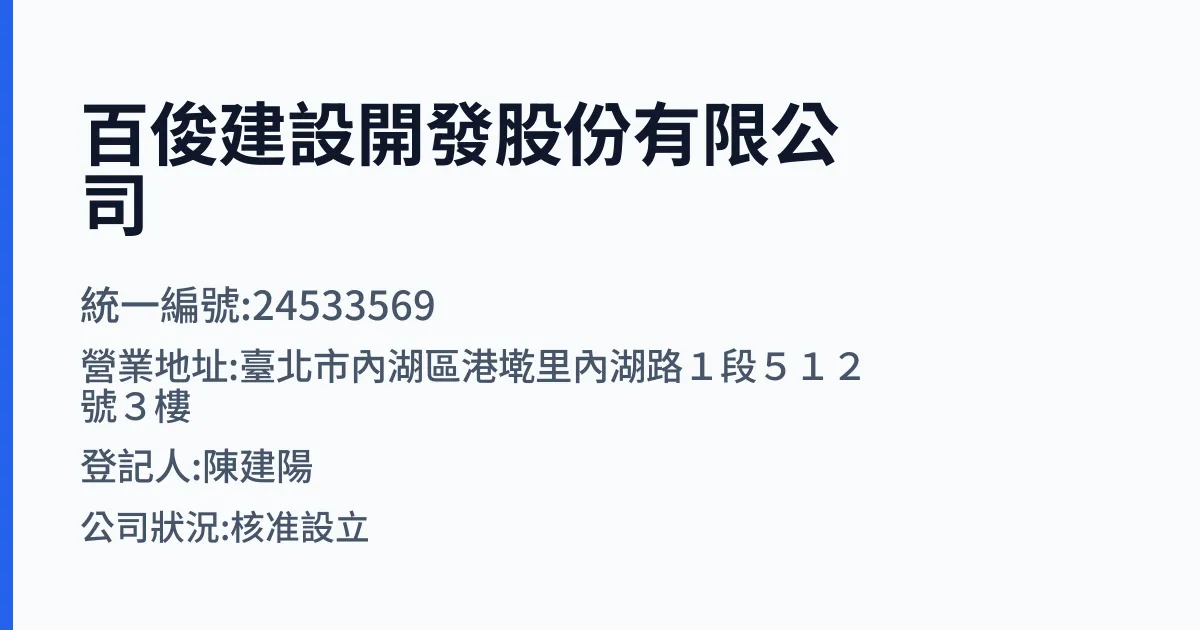 百俊建設開發股份有限公司 - 統編 24533569(臺北市) 公司登記資料與營業項目詳細圖表
