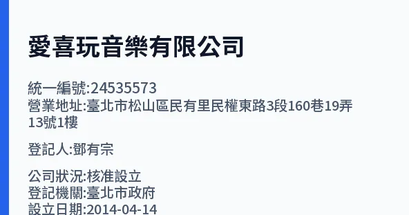 愛喜玩音樂有限公司的照片-統編 24535573(臺北市) 公司登記資料與營業項目詳細圖表