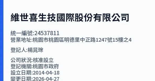 維世喜生技國際股份有限公司的照片-統編 24537811(桃園市) 公司登記資料與營業項目詳細圖表