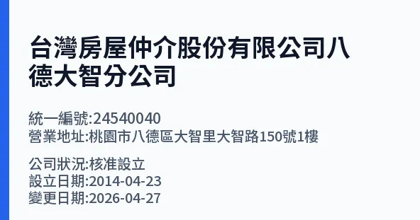 台灣房屋仲介股份有限公司八德大智分公司的照片-統編 24540040(桃園市) 公司登記資料與營業項目詳細圖表