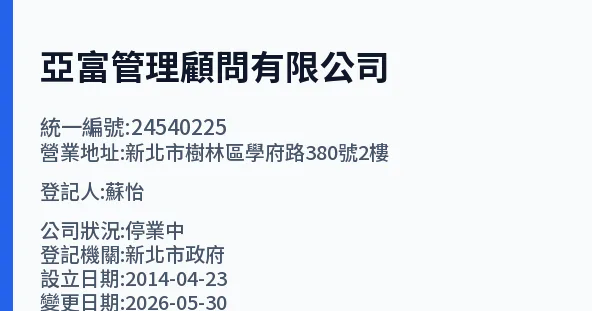 亞富管理顧問有限公司的照片-統編 24540225(新北市) 公司登記資料與營業項目詳細圖表
