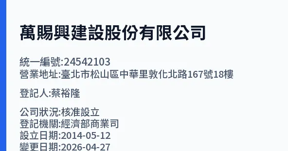 萬賜興建設股份有限公司的照片-統編 24542103(臺北市) 公司登記資料與營業項目詳細圖表