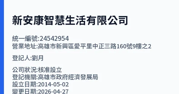 新安康智慧生活有限公司的照片-統編 24542954(高雄市) 公司登記資料與營業項目詳細圖表