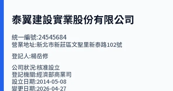 泰翼建設實業股份有限公司的照片-統編 24545684(新北市) 公司登記資料與營業項目詳細圖表