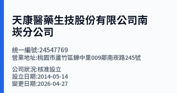 天康醫藥生技股份有限公司南崁分公司的照片-統編 24547769(桃園市) 公司登記資料與營業項目詳細圖表