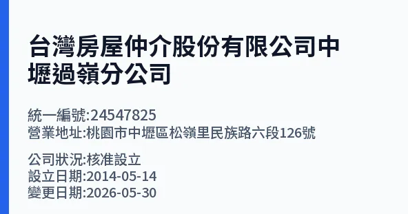 台灣房屋仲介股份有限公司中壢過嶺分公司的照片-統編 24547825(桃園市) 公司登記資料與營業項目詳細圖表