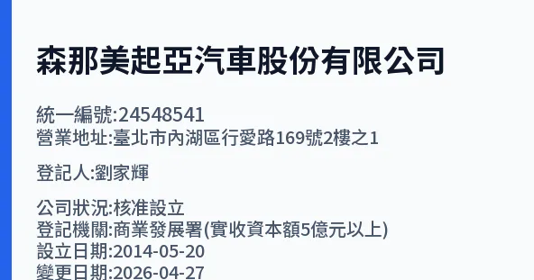 森那美起亞汽車股份有限公司的照片-統編 24548541(臺北市) 公司登記資料與營業項目詳細圖表
