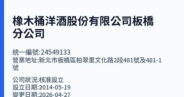 橡木桶洋酒股份有限公司板橋分公司的照片-統編 24549133(新北市) 公司登記資料與營業項目詳細圖表